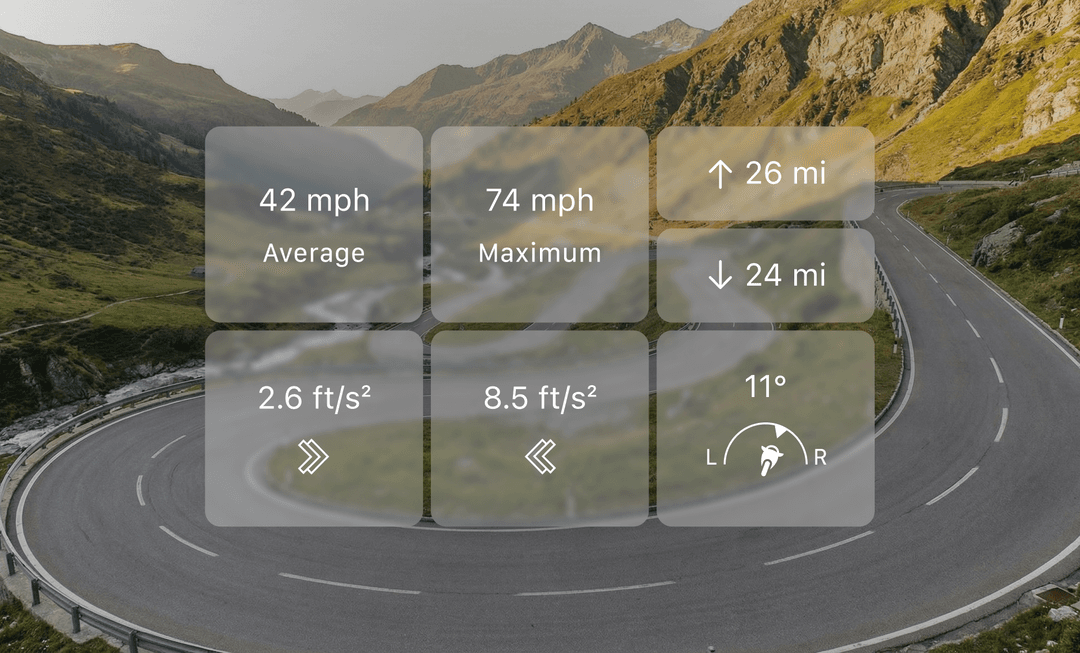 calimoto: the #1 app for motorcycle navigation and route planning